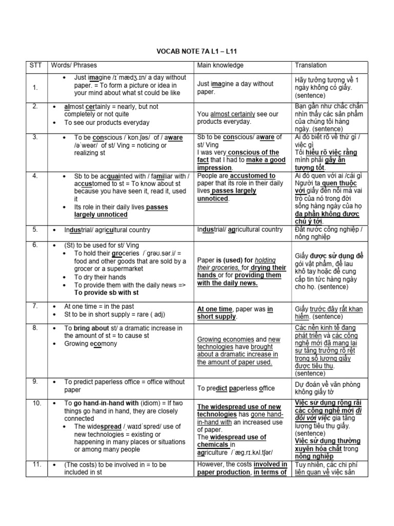 Vocab Notes 7a l1 - l11 | PDF