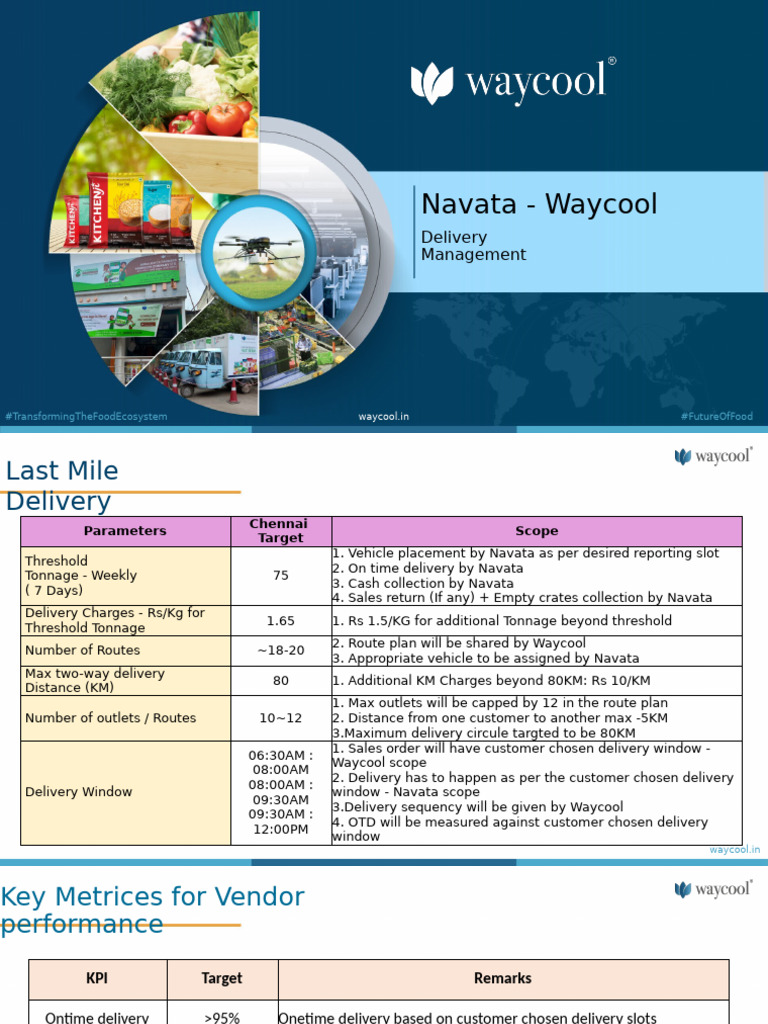Navata - Waycool Supply Chain Solutions | PDF | Business