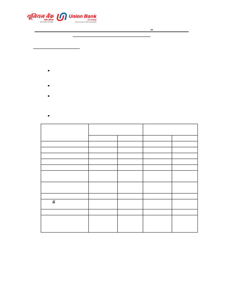 English MITC | PDF | Credit Card | Money