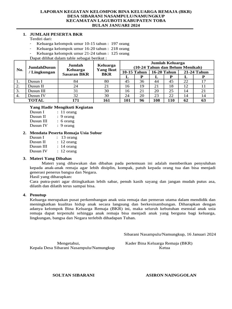 BKR DESA SIBARANI NASAMPULU | PDF