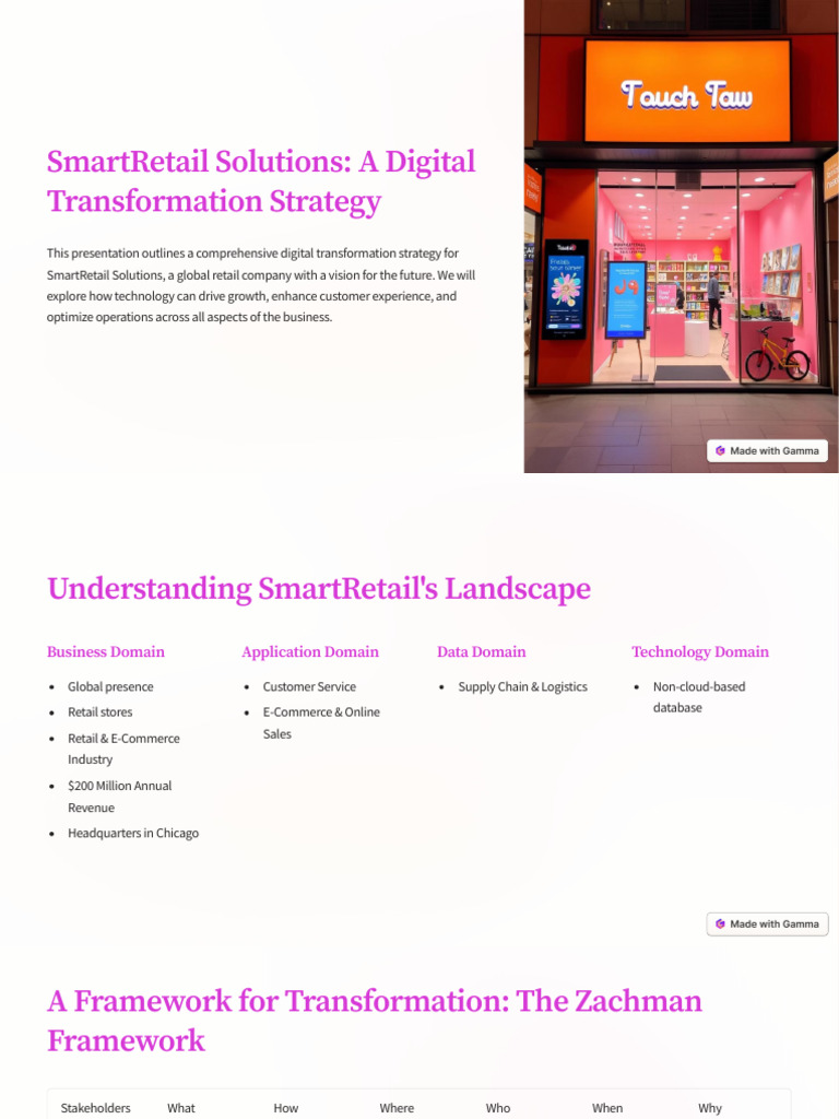 SmartRetail Solutions A Digital Transformation Strategy | PDF | Cloud ...