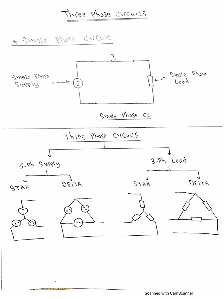 Sec 6 Three Phase Circuits | PDF