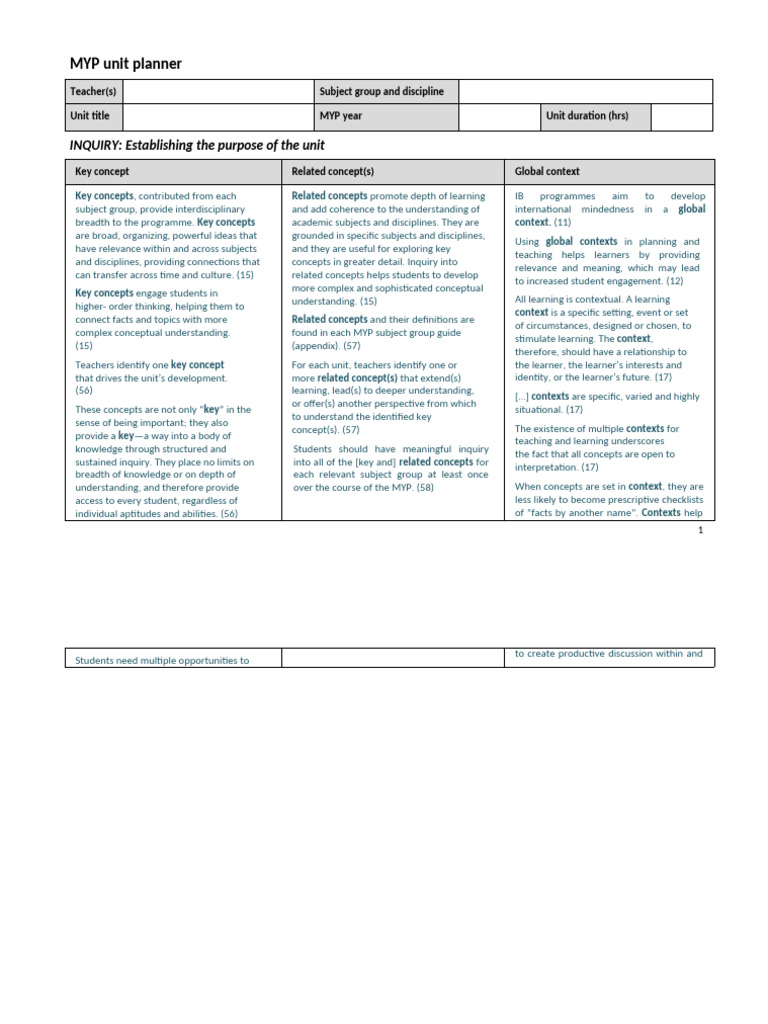 MYP Unit Planner в Помощь | PDF | Educational Assessment | Learning