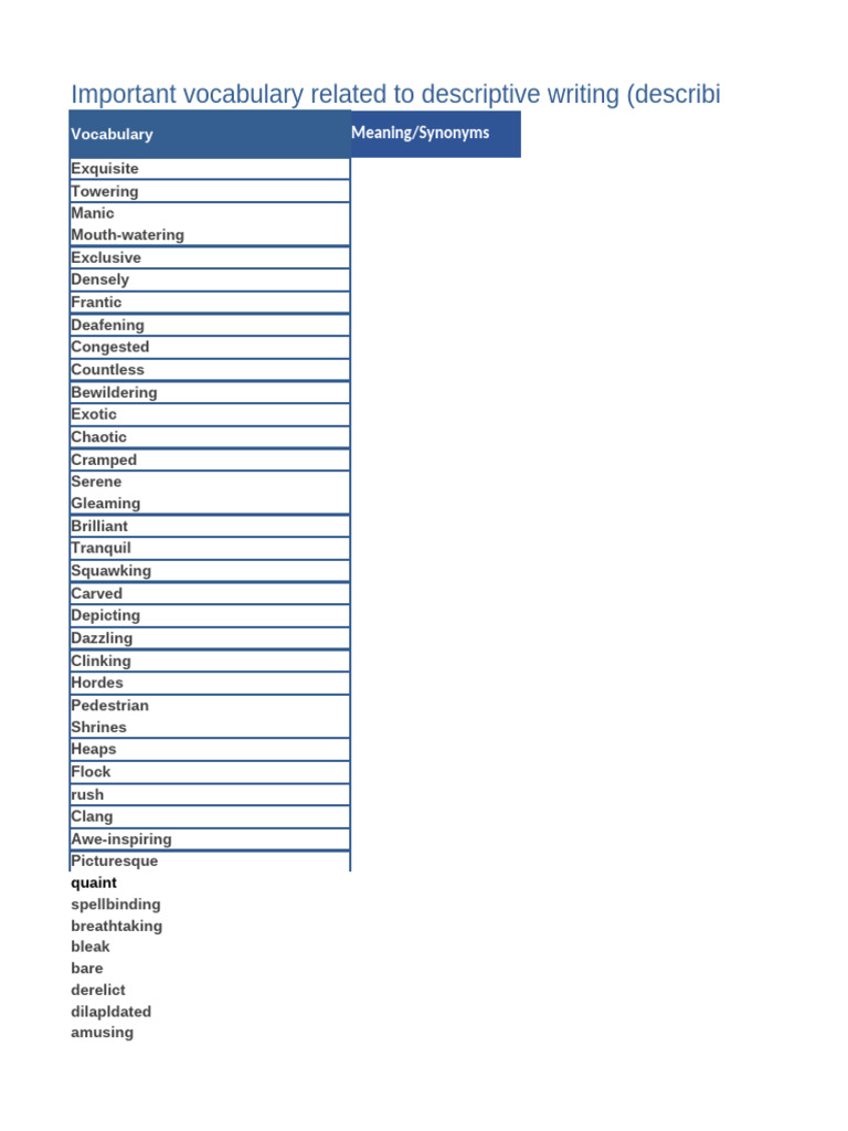 Important Vocabulary | PDF
