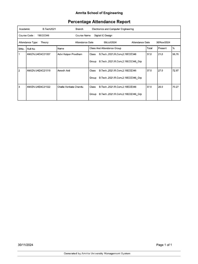 Attendance Shortage Report S7ECE EAC 19ECE346 DIG ICDsgn | PDF