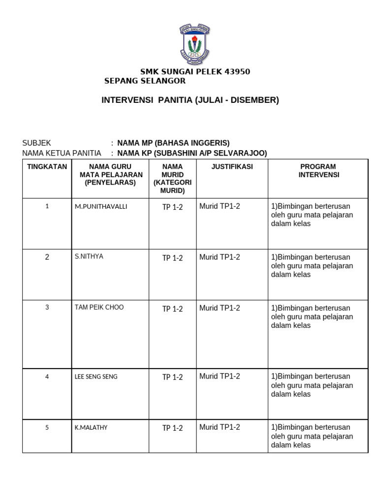PBD Intervensi Saravanan | PDF