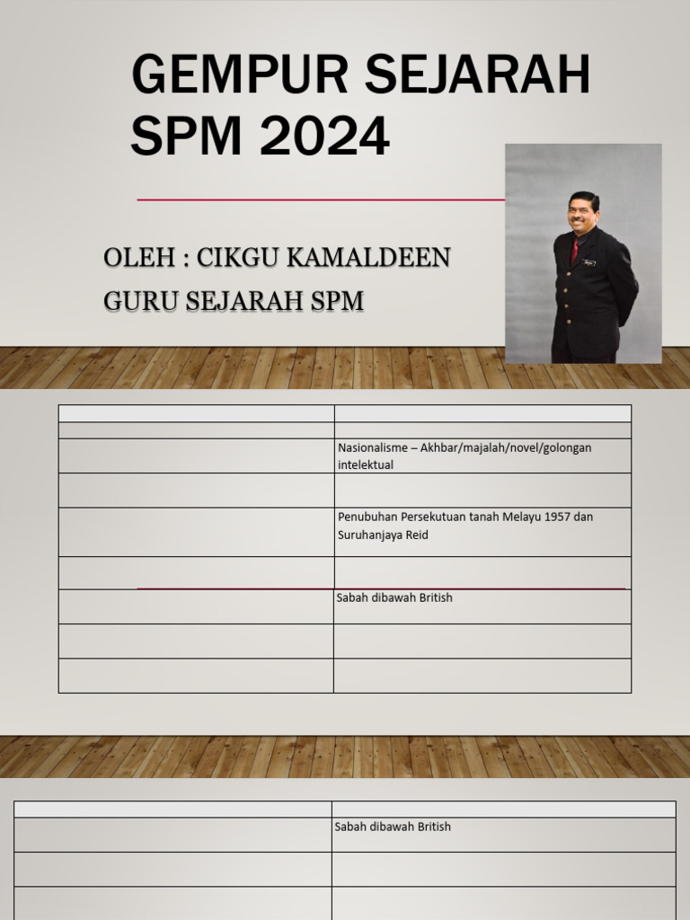 GEMPUR SEJARAH SPM 2024 Form 4 | PDF