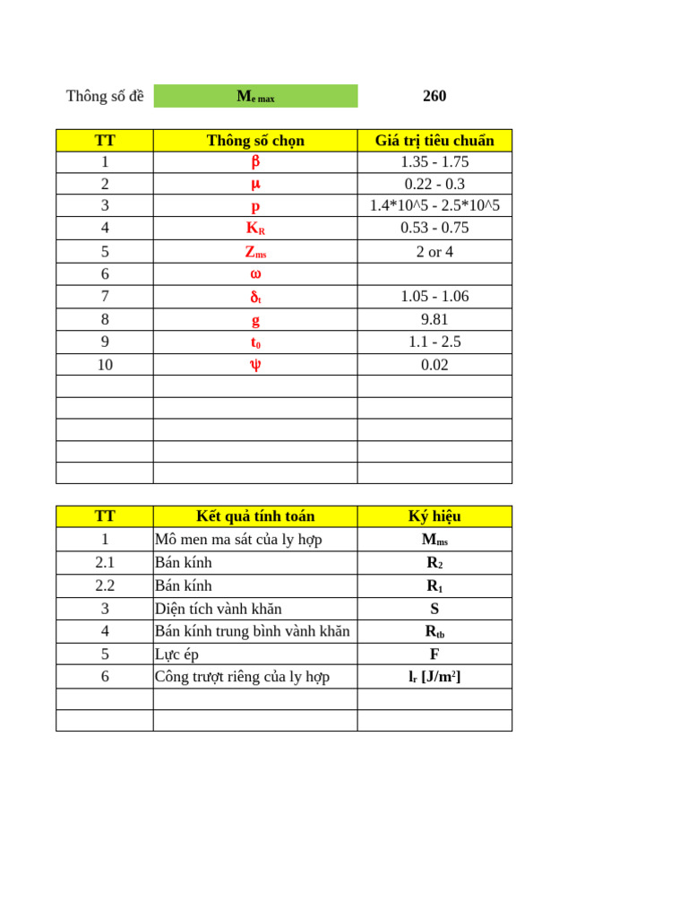 Trung Hoang-Trung Phuc | PDF
