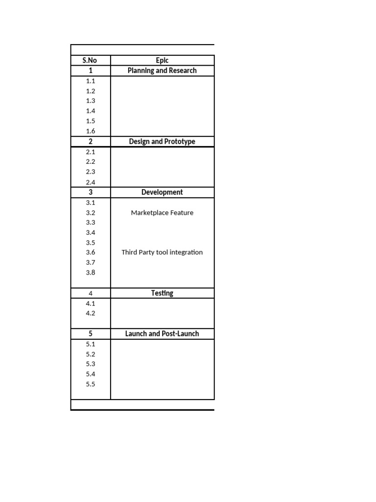 Tasks List | PDF | Usability | Information Technology Management