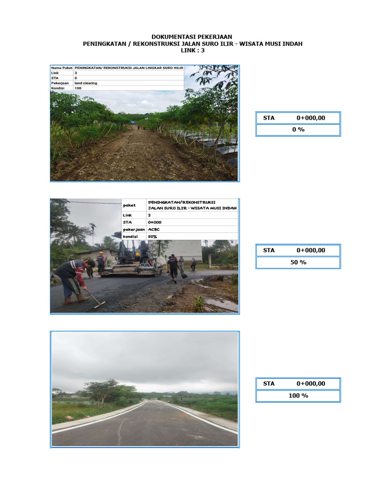 Foto Dokumentasi Suro Ilir FX | PDF