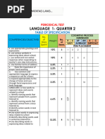 Mdas Worksheet | PDF