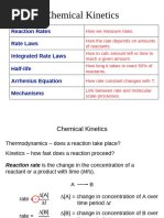 Formula Sheet of Chemical Kinetics | PDF | Reaction Rate | Process ...