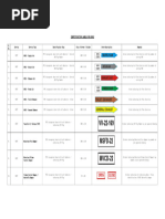 York Model Number Decoder | PDF | Technology & Engineering
