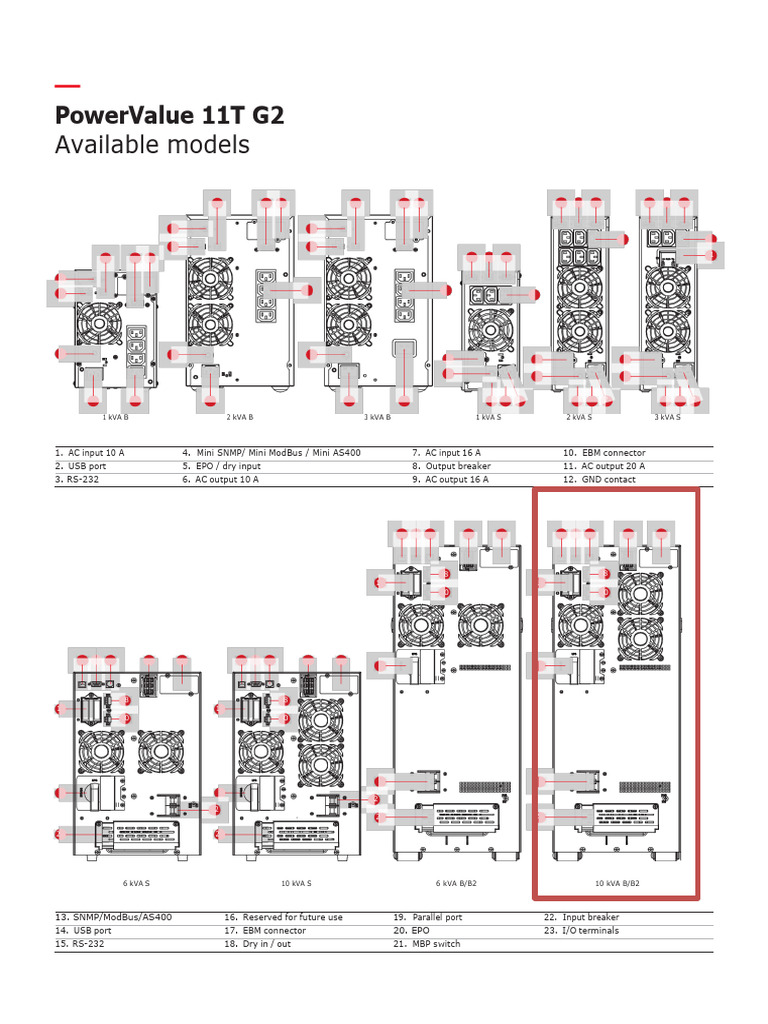 ABB_PowerValue_11T_G2_EN-3g | PDF | Computer Networking | Computer Science