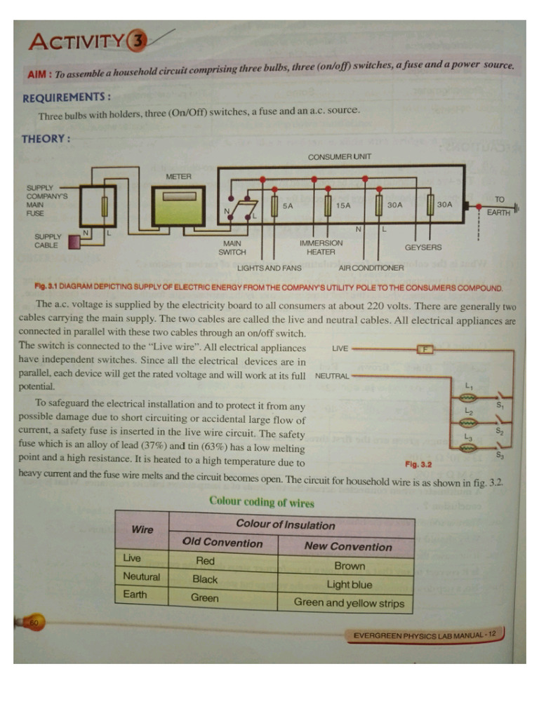 Class 12 Physics Activity Fileee | PDF
