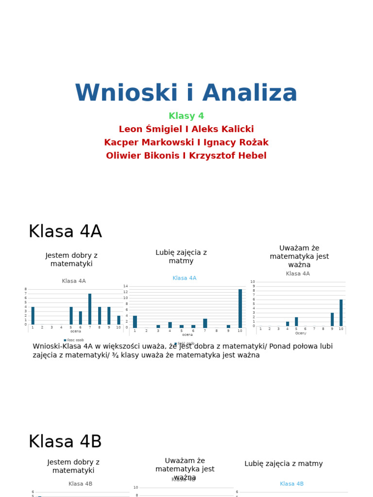 Prezentacja Klasy 4 Wnioski I Analiza | PDF