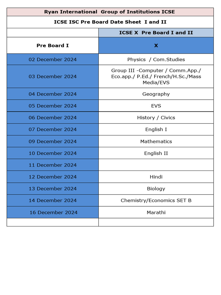 Ryan International Group of Institutions ICSE ICSE ISC Pre Board Date ...