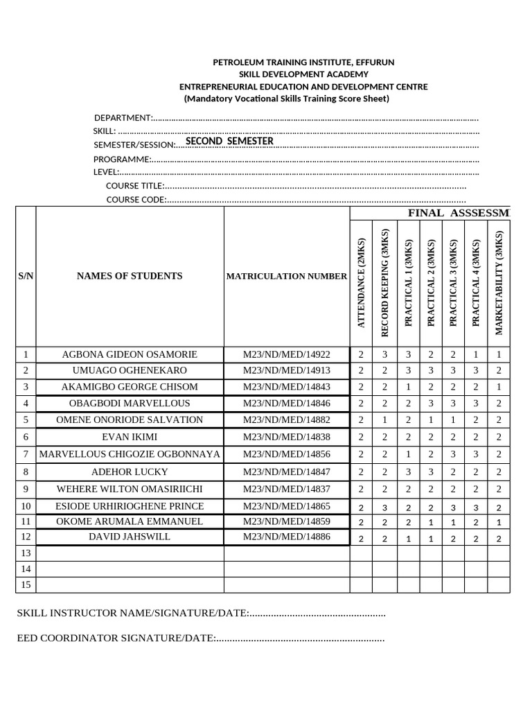 Monday Final Assesment | PDF | Career And Technical Education | Educational Stages