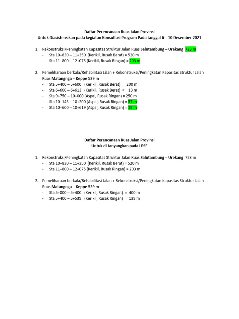 Perbaikan Data Perencanaan DAK | PDF