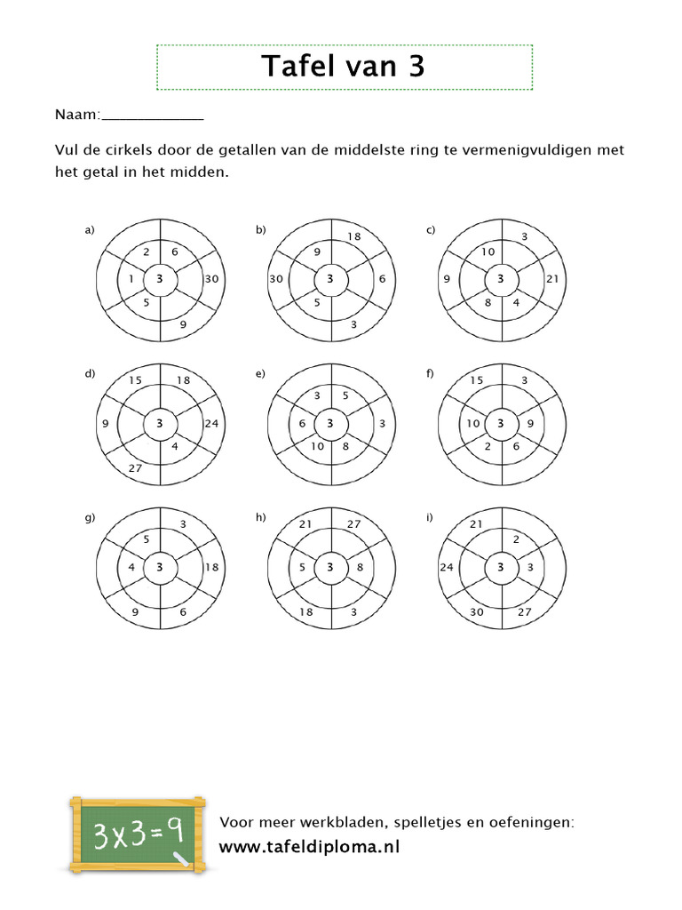 tafel-van-3-werkbladen-ws3 | PDF