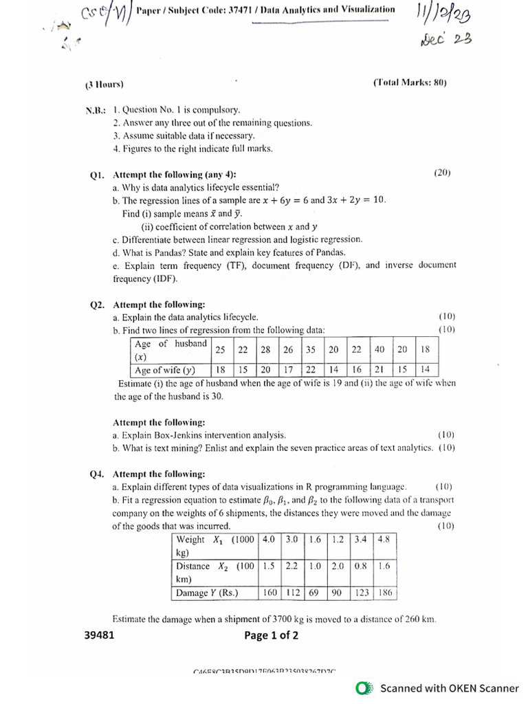 Dav KT Question Paper | PDF