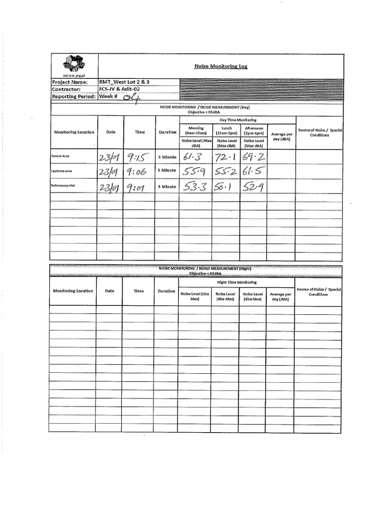 Noise Monitoring Log - Adit-02 - 23 Jan - 2024 | PDF