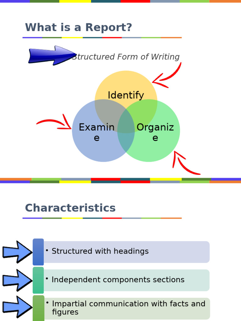 Understanding Report Writing Essentials | PDF | Essays | Thought