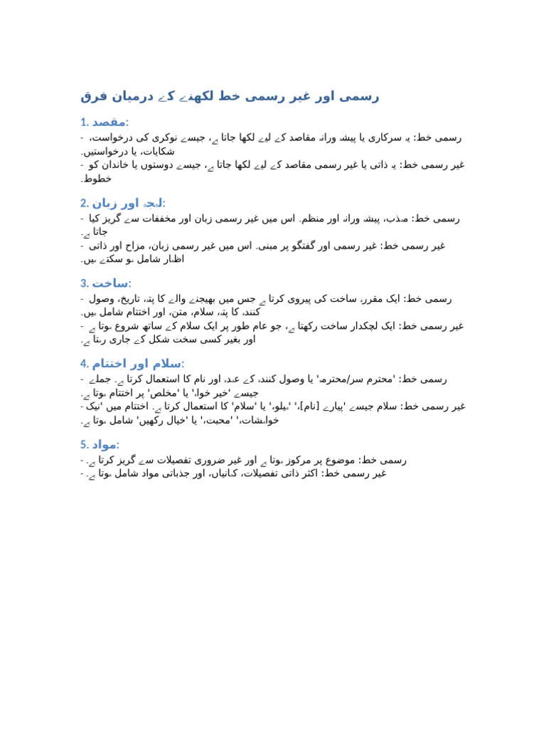 Difference Between Formal and Informal Letter Writing Urdu | PDF