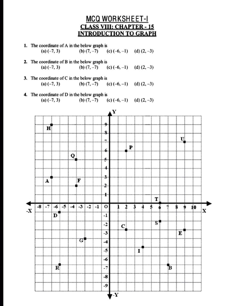 Introduction to Graphs Worksheet Class 8 | PDF | Cartesian Coordinate ...