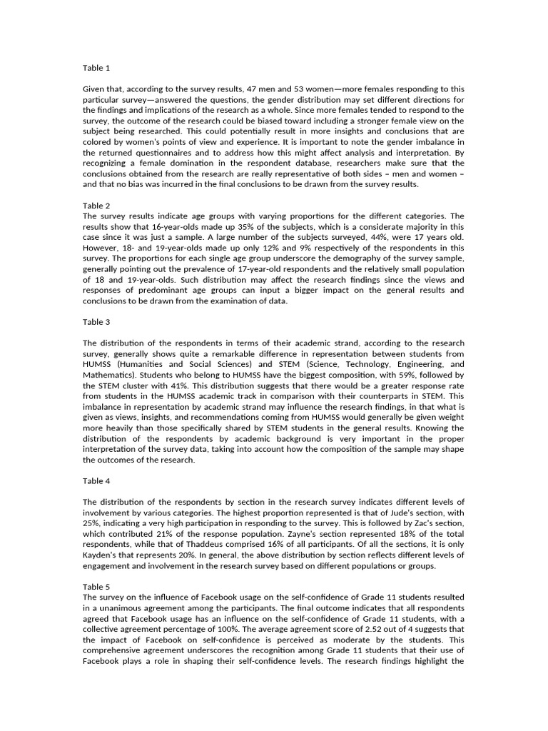 Table 1 | PDF | Survey Methodology | Sampling (Statistics)