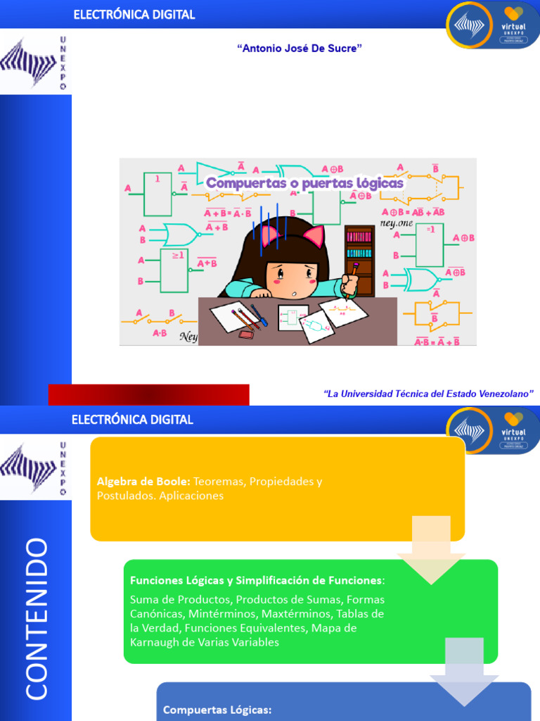 Funciones Lógicas | PDF | Puerta lógica | Matemáticas De La Computación