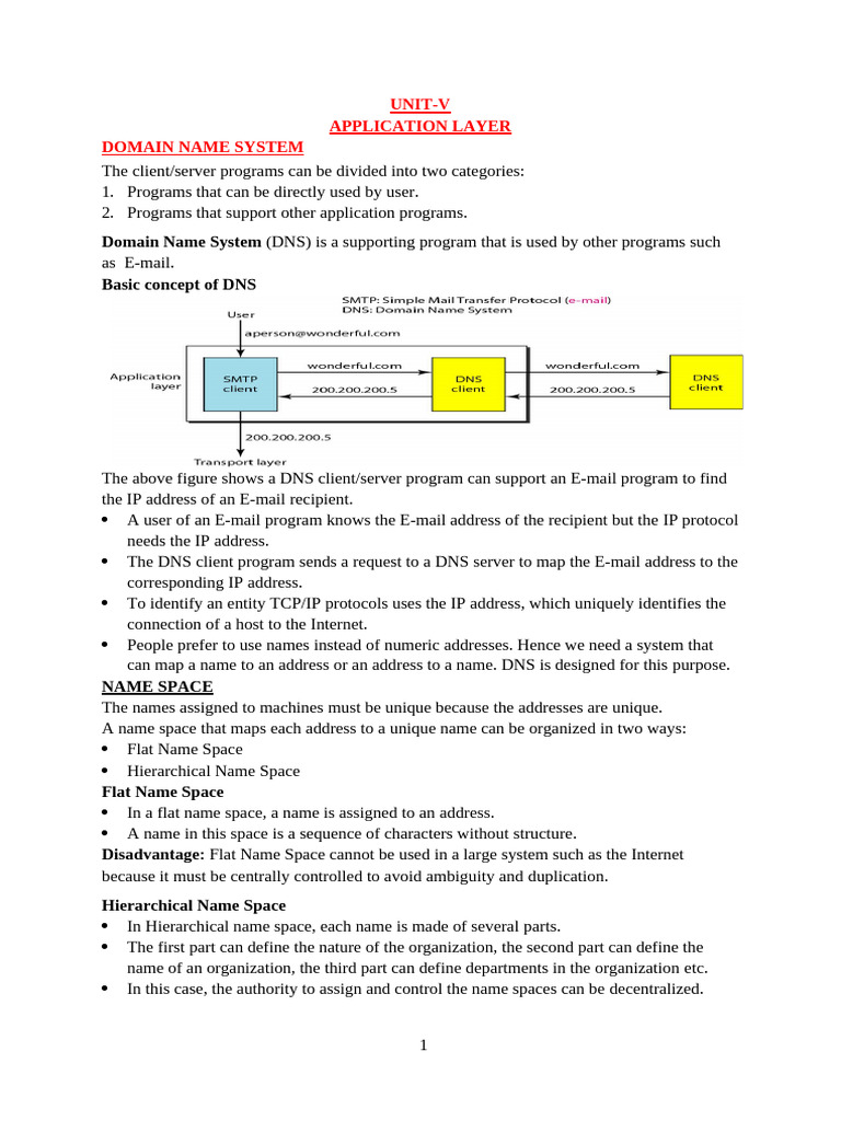 Cn Unit 5 Notes Pdf Domain Name System World Wide Web