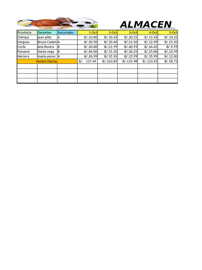 Dania Rodriguez 10f | PDF