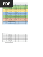 CS3361 Data-Science Lab Manual | PDF