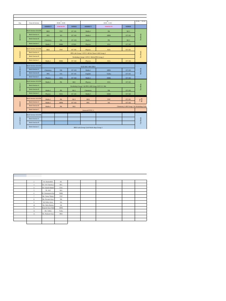 B Tech Time Table w.e.f 29th July | PDF | Career And Technical Education | Academic Degree