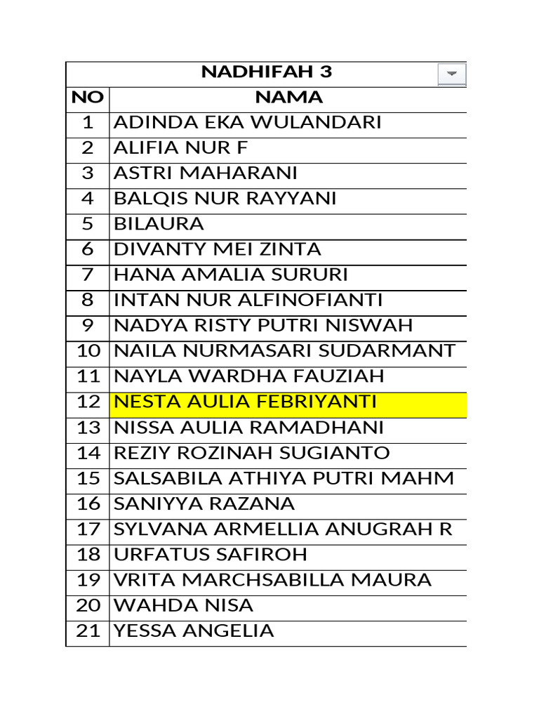 Khusnul Khotimah | PDF