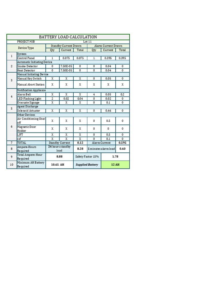 BATTERY FIRE ALARM CALCULATION | PDF