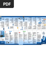 Manual - Migrasi - CMS - BSI | PDF
