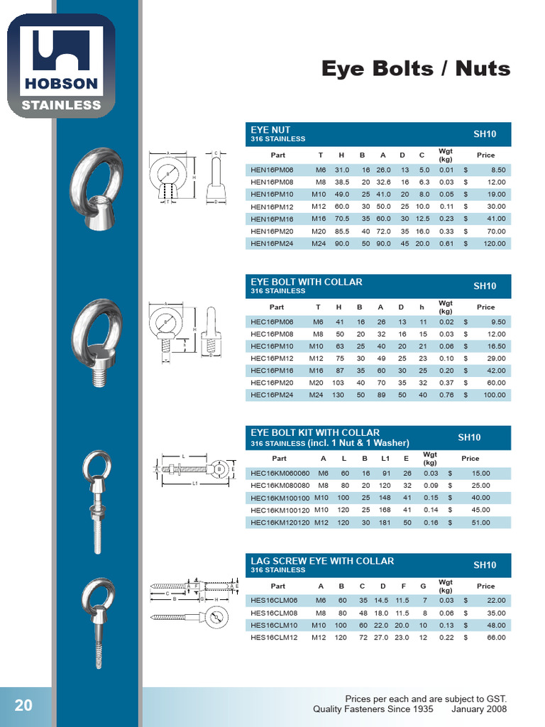 HOBSON - Eye Bolts & Nuts - HEB04PM120100 | PDF | Screw | Building ...