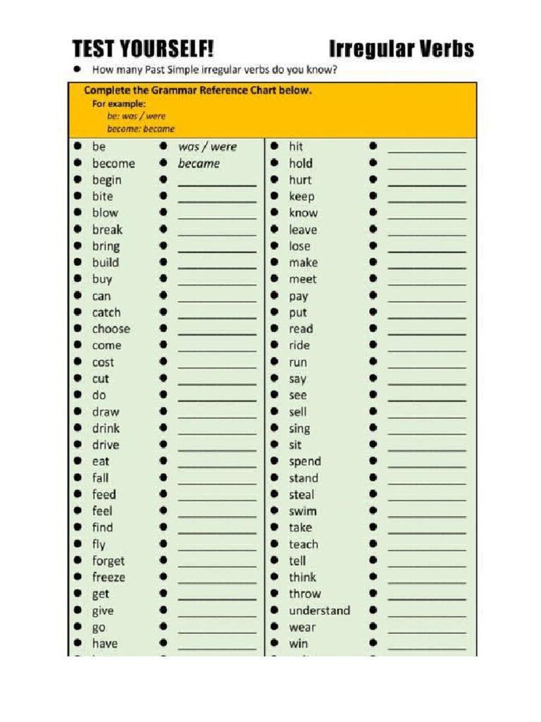 Irregular Verbs | PDF