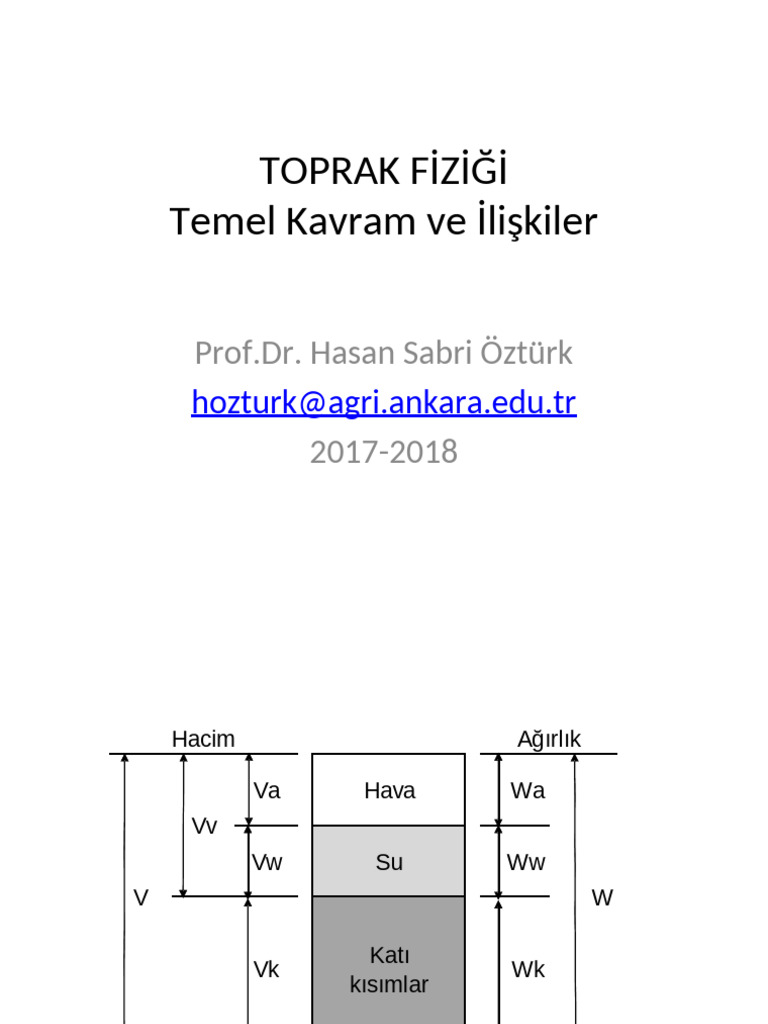 3. Hafta- Temel Kavramlar ve iliskilerin | PDF