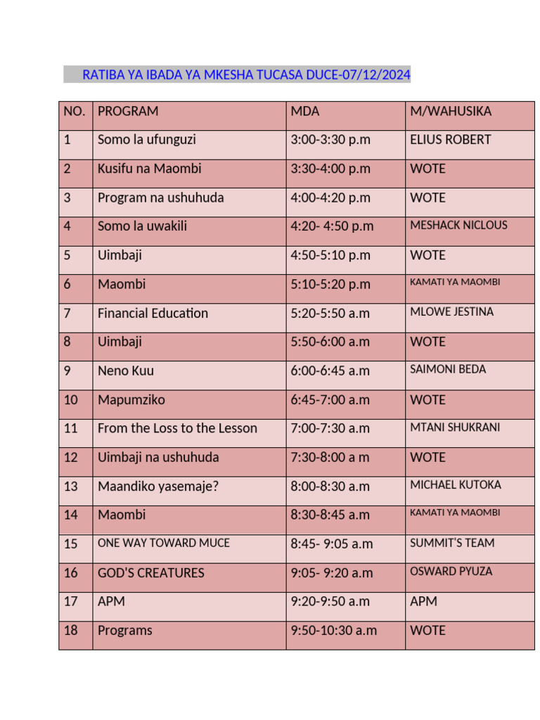 RATIBA YA IBADA-WPS Office | PDF