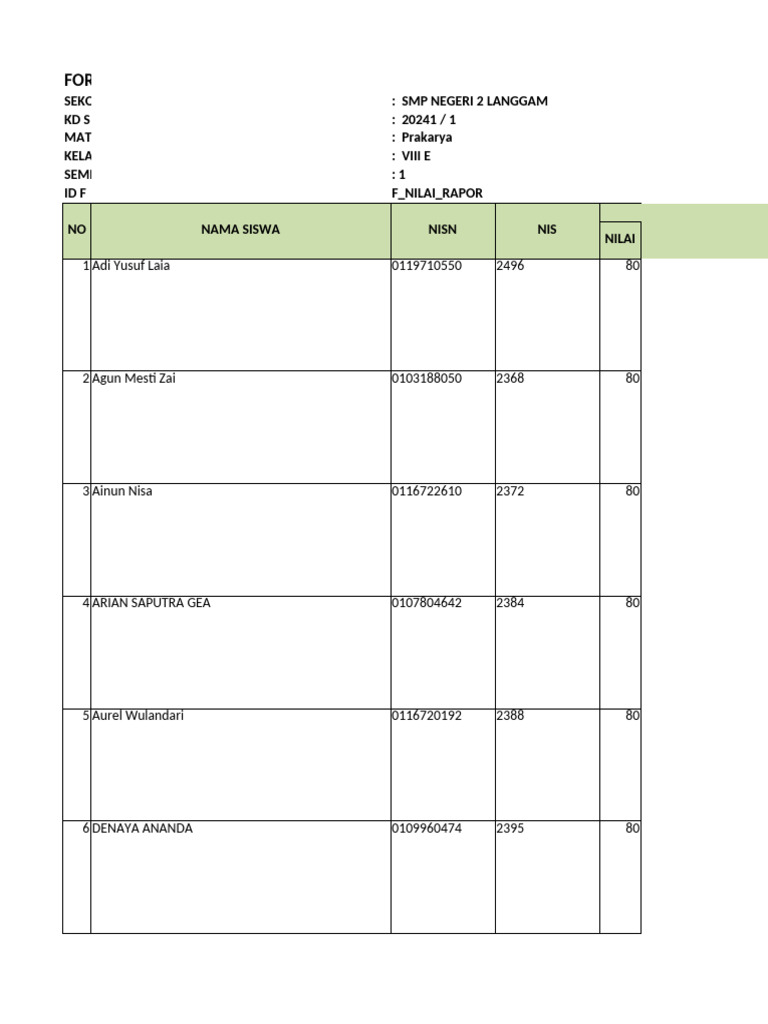 NIL_RAPOR_20241_600070000_ VIII E | PDF