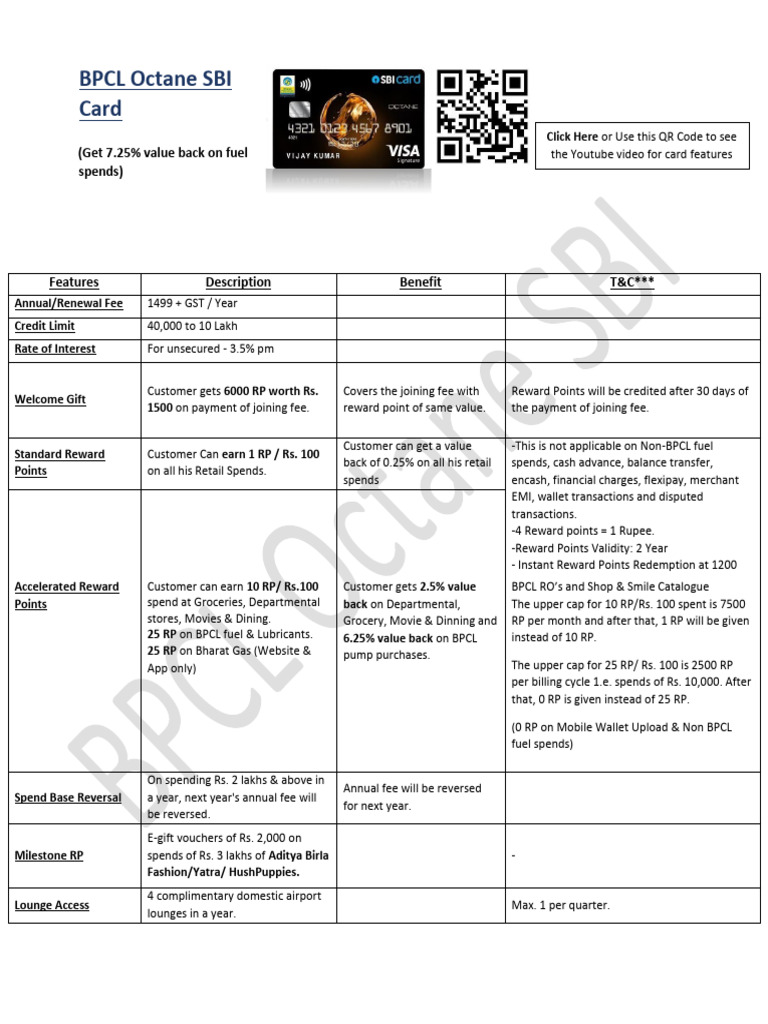 BPCL Octane SBI Card October 2023 | PDF | Credit Card | Loyalty Program