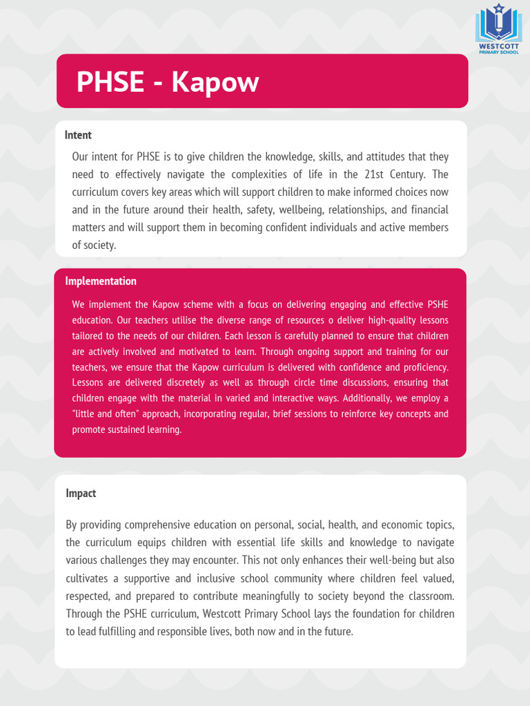 PHSE Intent | PDF | Learning | Curriculum