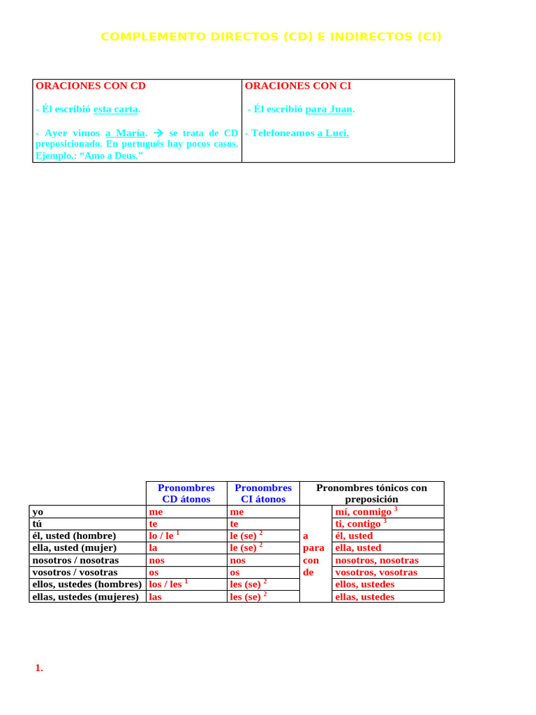Complementos Directos e Indirectos en Portugués | PDF | Objeto (gramática) | Morfología Lingüística