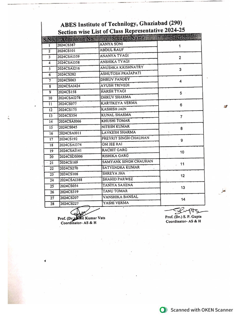 Class Representative List Session 2024 25 Pdf