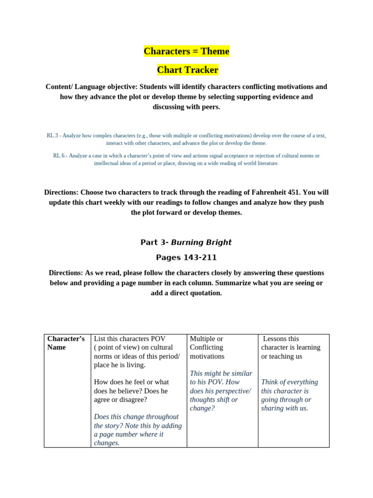 Character Chart - Part 3- | PDF | Narration | Plot (Narrative)
