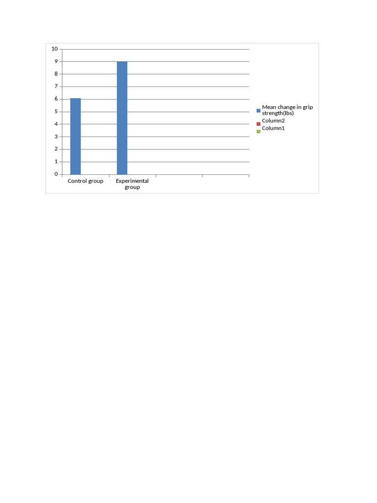 Graph | PDF