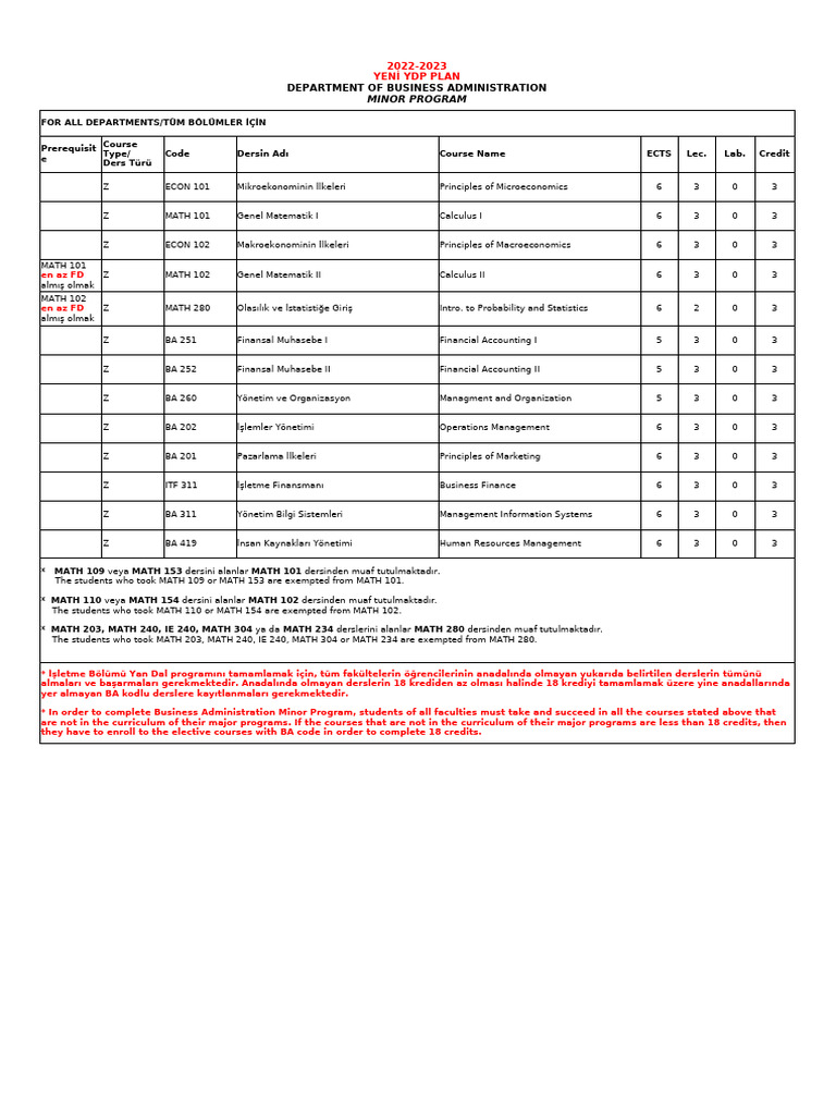 YDP-槥LETME 2022-2023 | PDF